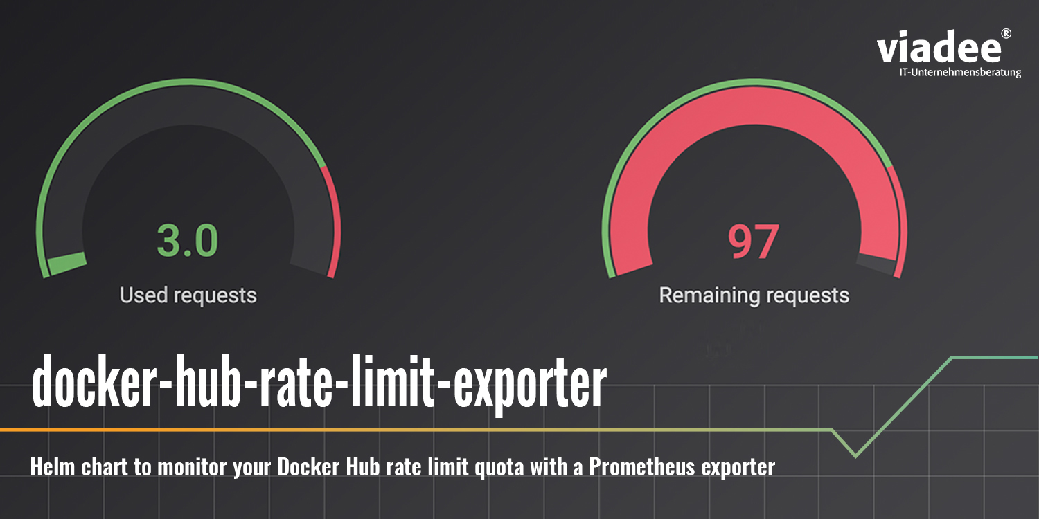 Monitoring the Docker Hub Rate Limit with Prometheus (Guide)